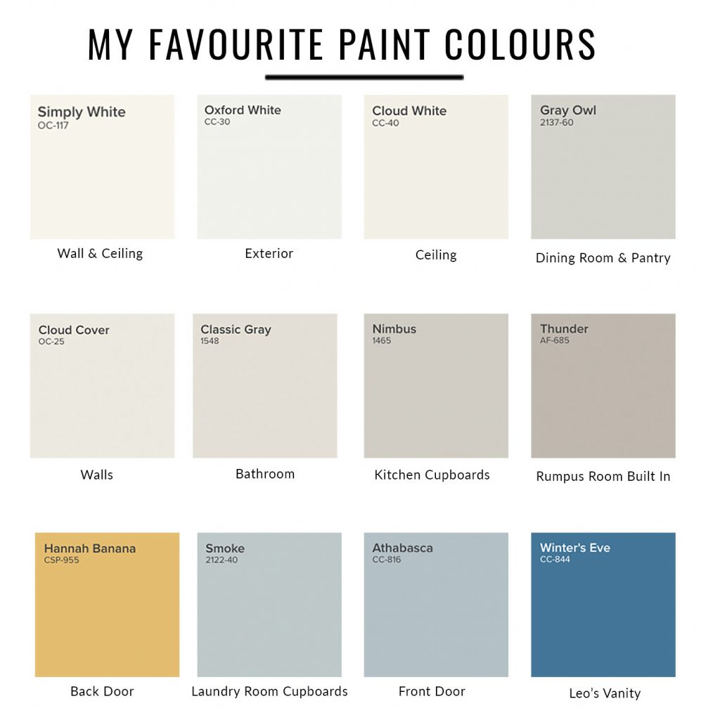 10 Tips for Selecting Paint Colours For Your Home - Jillian Harris ...