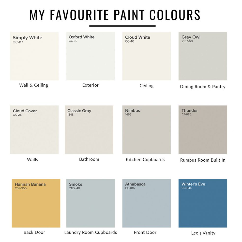 10 Tips for Selecting Paint Colours For Your Home - Jillian Harris ...