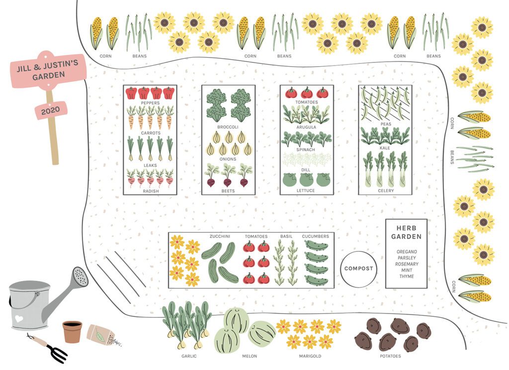 My Best-Kept Secrets to Growing a Successful Vegetable Garden - Jillian ...